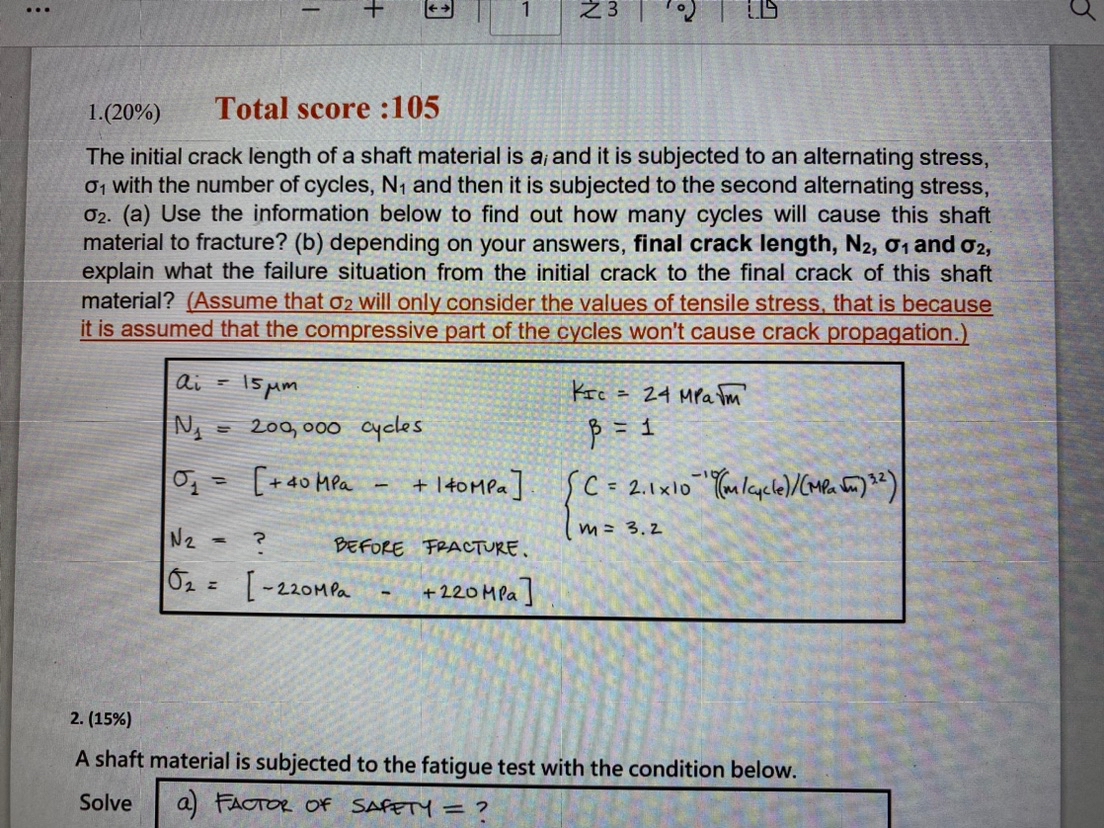 1. (20%) Total score : 105 The initial crack length | Chegg.com