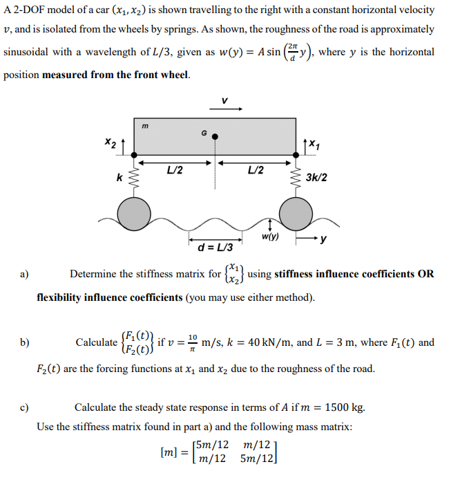 Solved SHOW EVERY DETAIL STEP (USING METHOD OF STIFFNESS | Chegg.com
