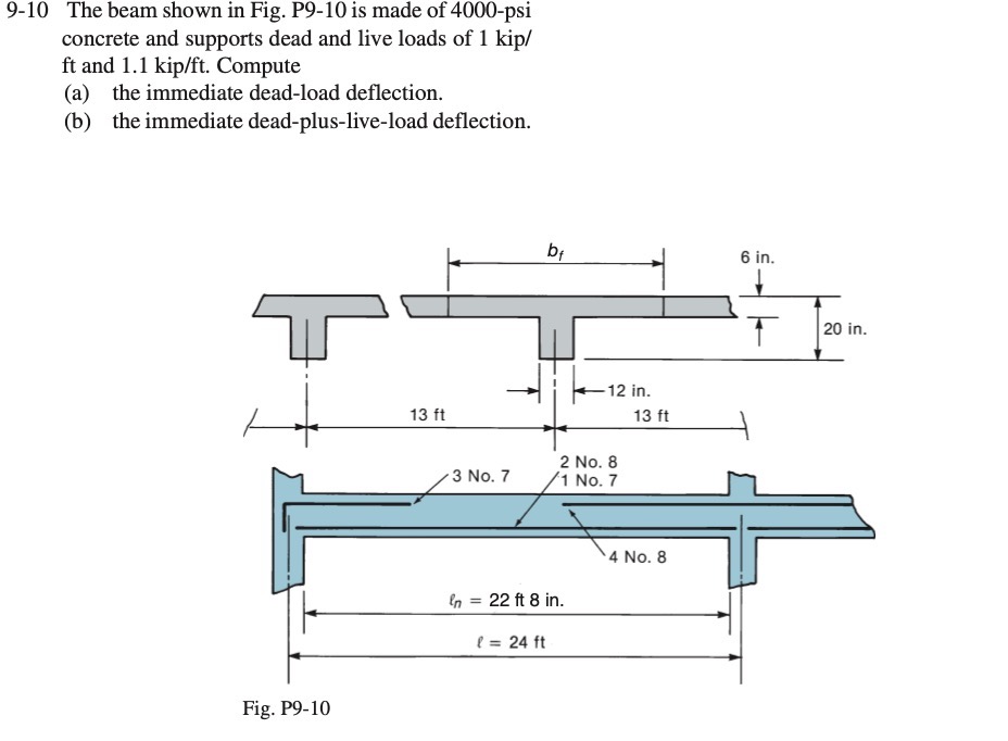 Solved 9-10 The beam shown in Fig. P9-10 is made of 4000-psi | Chegg.com