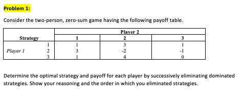 Solved Problem 1: Consider the two person, zero-sum game | Chegg.com