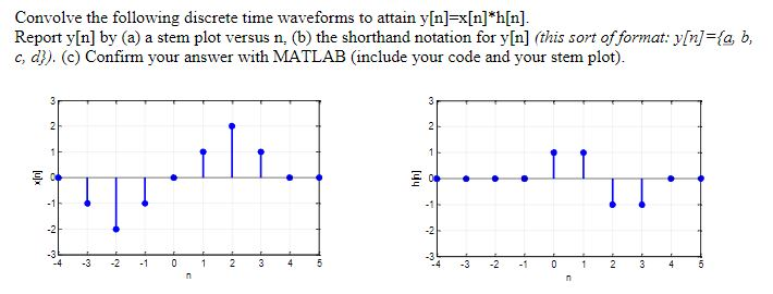 Solved Convolve the following discrete time waveforms to | Chegg.com
