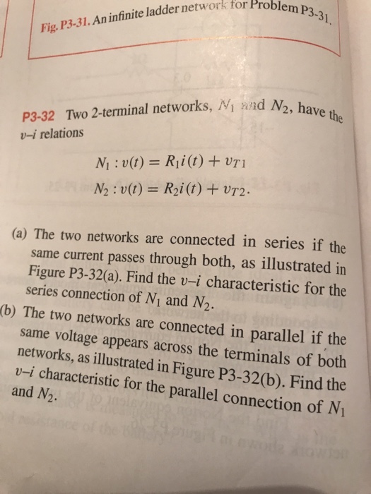 Solved Fig, P3-31. An infinite ladder network for Problem | Chegg.com