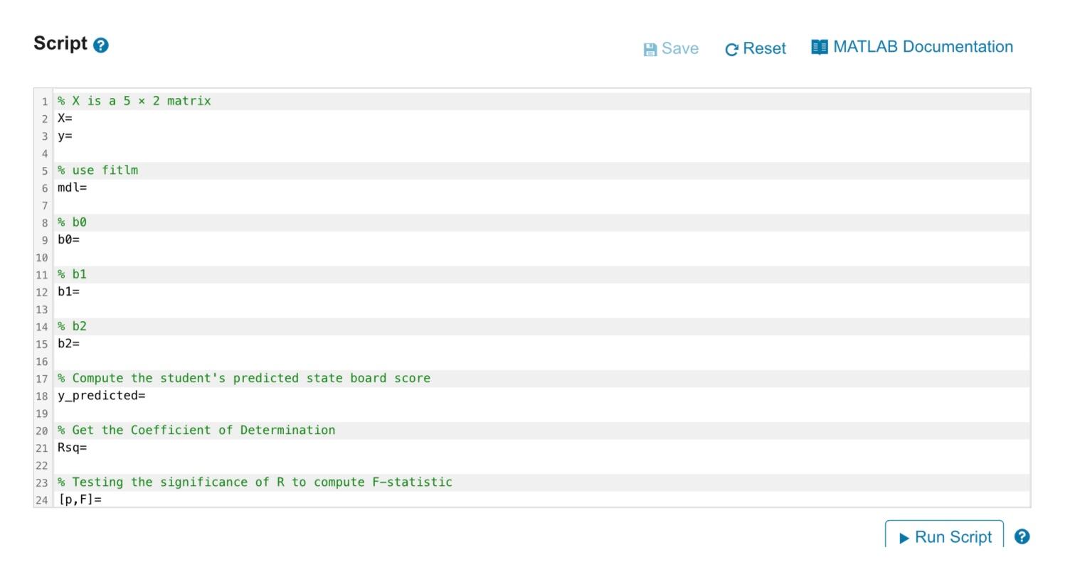 Multiple Linear Regression My Solutions > students | Chegg.com