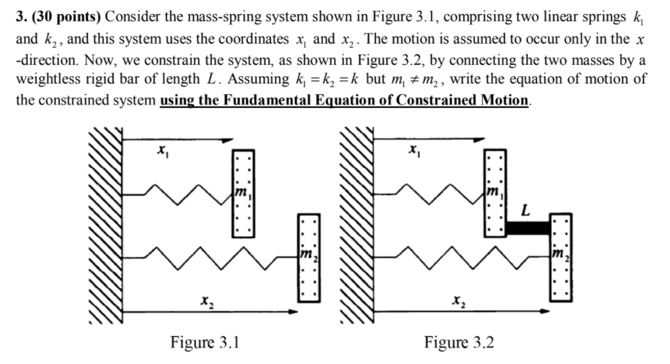 Solved 3. (30 points) Consider the mass-spring system shown | Chegg.com