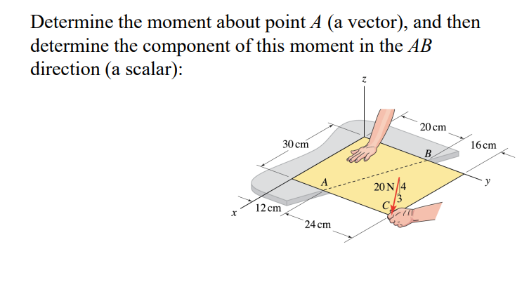 Determine the moment about point A (a vector), ﻿and | Chegg.com