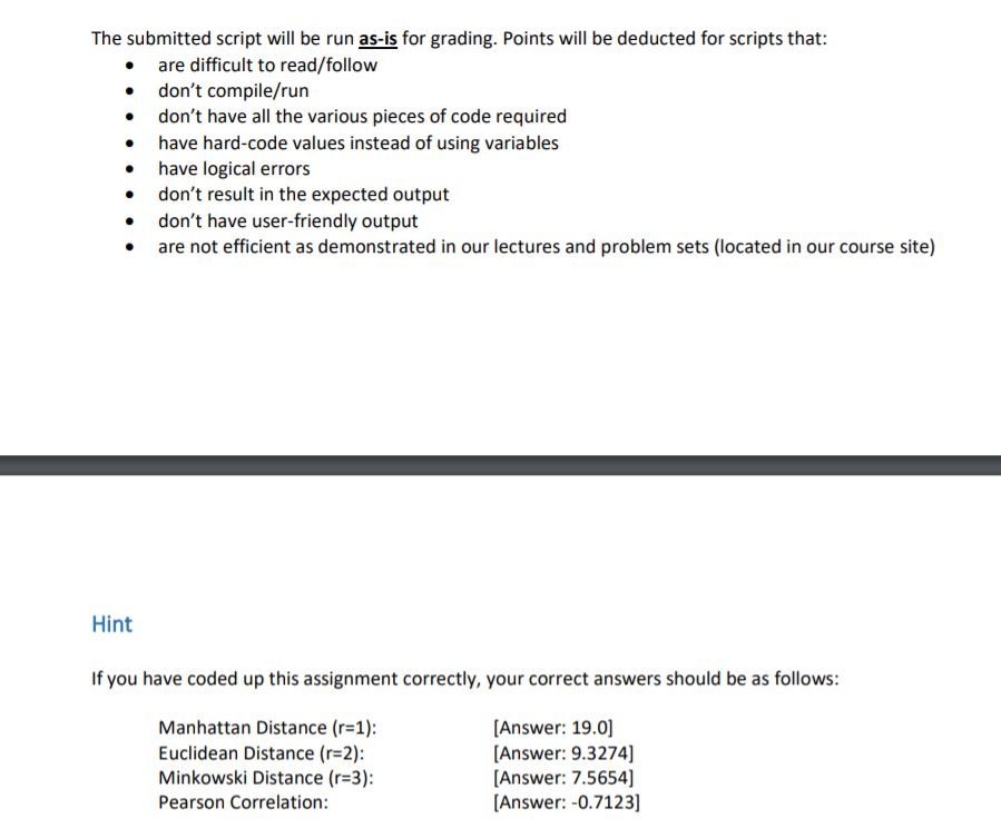 Solved In Python, make sure to use beginner code and answers | Chegg.com