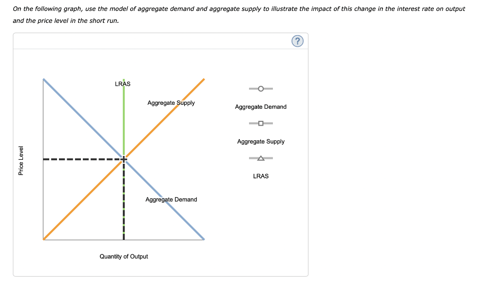 Solved 5. Problems and Applications Q2 The Federal Reserve | Chegg.com