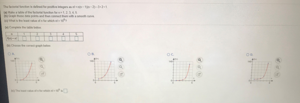 Solved The factorial function is defined for positive | Chegg.com