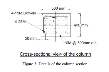 Solved A rectangular column has cross-sectional dimensions | Chegg.com