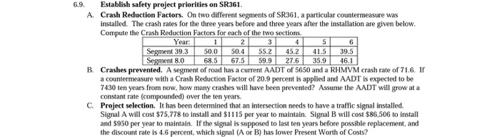 Solved 6.9. Establish safety project priorities on SR361 | Chegg.com