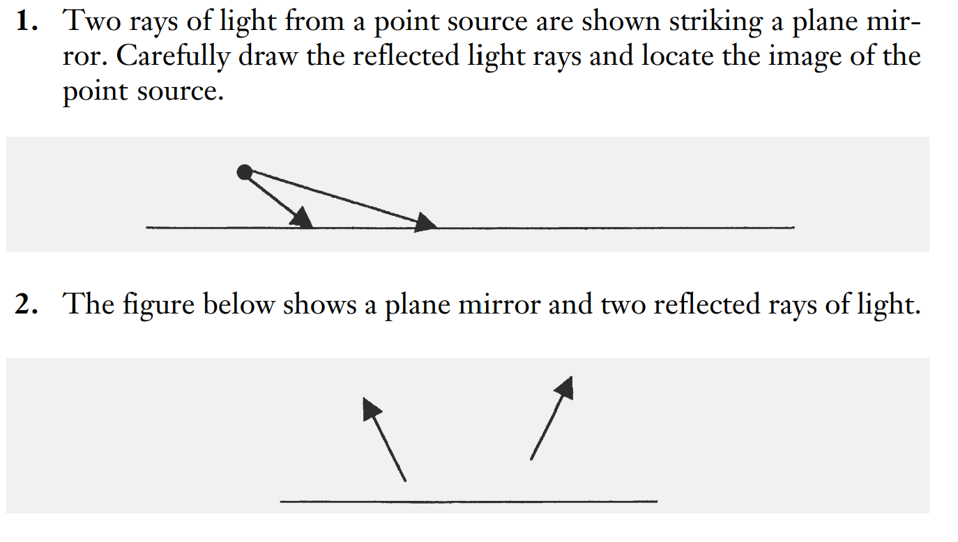 Solved: 1. Two Rays Of Light From A Point Source Are Shown... | Chegg.com