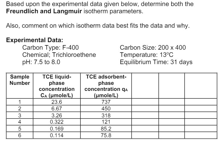Solved Based upon the experimental data given below, | Chegg.com