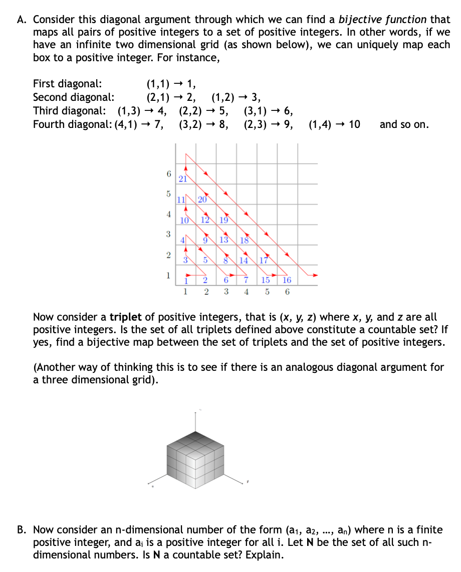 A. Consider this diagonal argument through which we | Chegg.com
