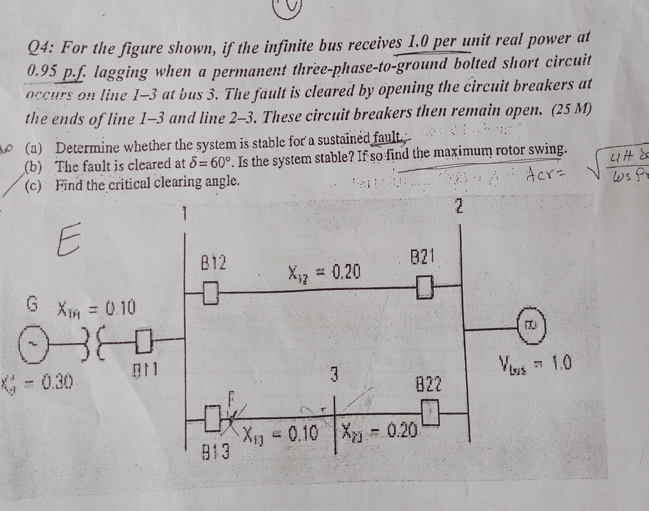 Solved Q4: For the figure shown, if the infinite bus | Chegg.com