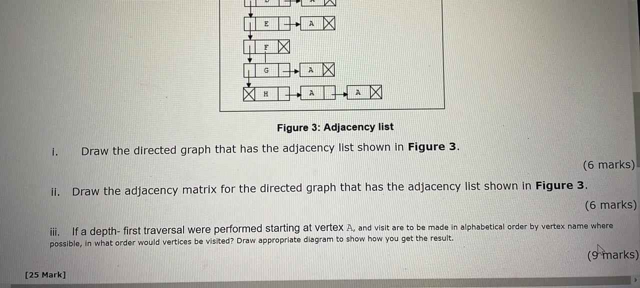 Solved Question 6 A graph is a collection of nodes, called | Chegg.com