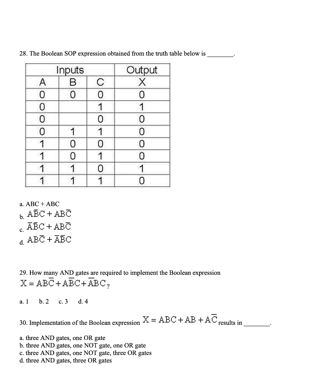 28. The Boolean SOP expression obtained from the | Chegg.com