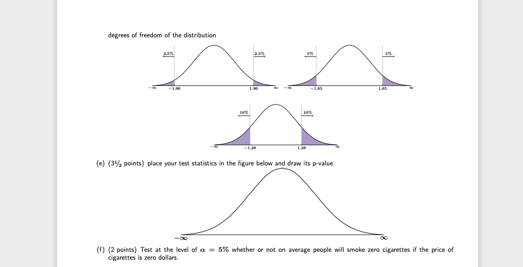 Question 1 25 points Interpretation and hypothesis | Chegg.com