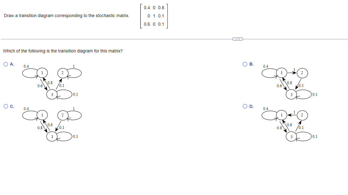 Solved Draw a transition diagram corresponding to the | Chegg.com