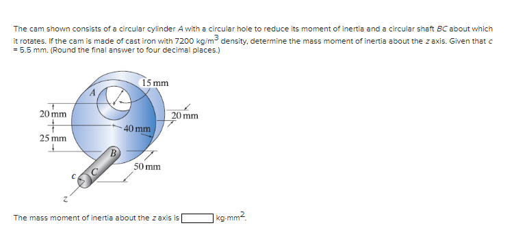 Solved The cam shown consists of a circular cylinder A with | Chegg.com