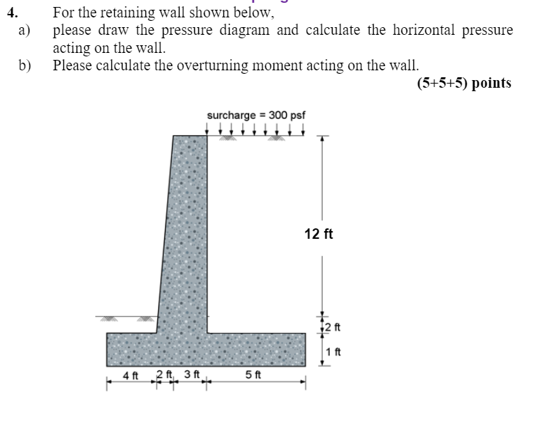 Solved 4. a) For the retaining wall shown below, please draw | Chegg.com