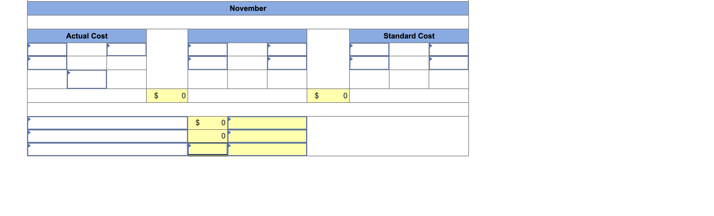 Solved After evaluating Null Company's manufacturing | Chegg.com