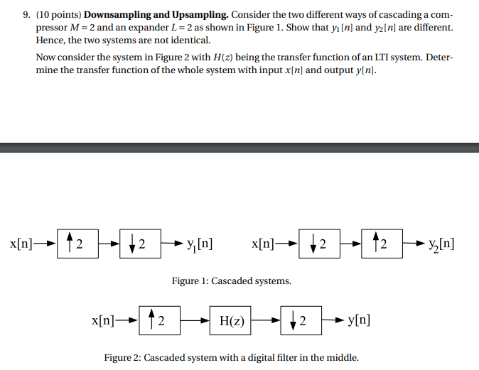 Solved 9. (10 points) Downsampling and Upsampling. Consider | Chegg.com