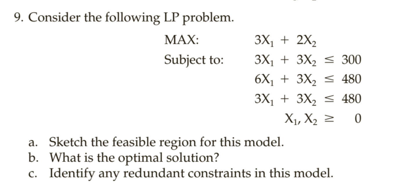 Solved 9. Consider the following LP problem. MAX: 3X1 + 2X2 | Chegg.com