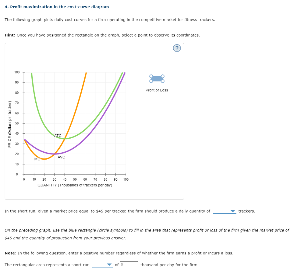 Solved Profit Maximization using total cost and total | Chegg.com