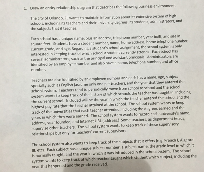 Solved 1. Draw an entity-relationship diagram that describes | Chegg.com