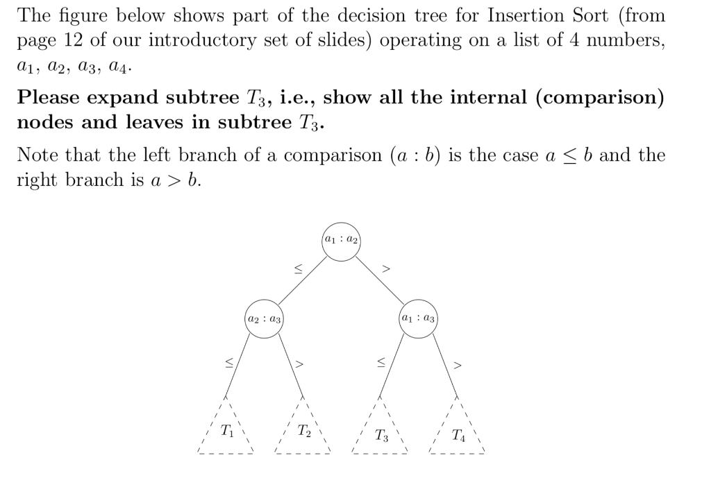Solved The figure below shows part of the decision tree for | Chegg.com