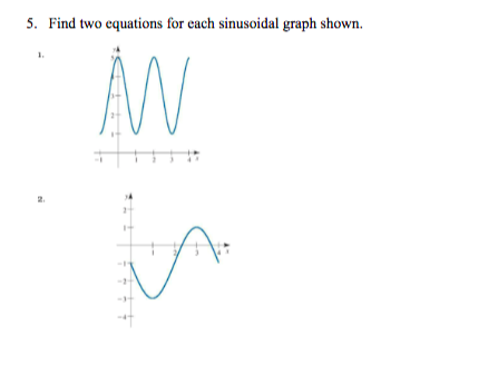 Solved 5. Find two equations for each sinusoidal graph | Chegg.com