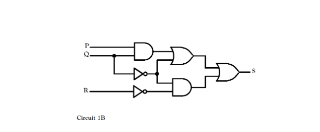 Solved For Circuit 1A above, write a separate Boolean | Chegg.com