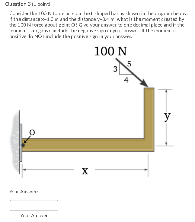 Solved Question 3 (1 point) Consider the 100 N force acts on | Chegg.com