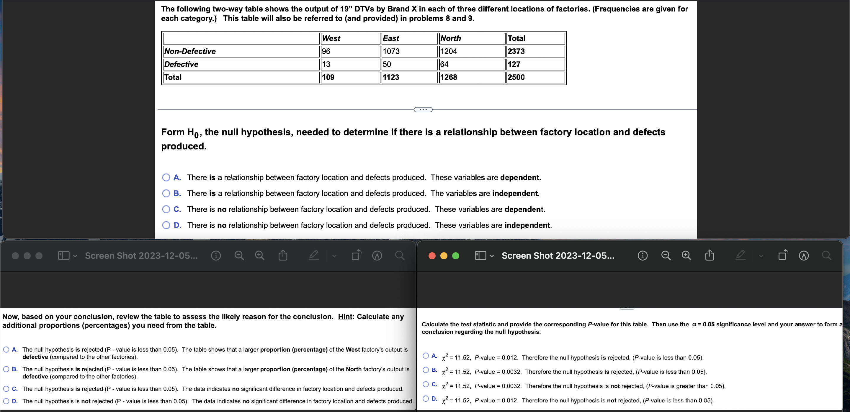 Solved The following two-way table shows the output of 19" | Chegg.com