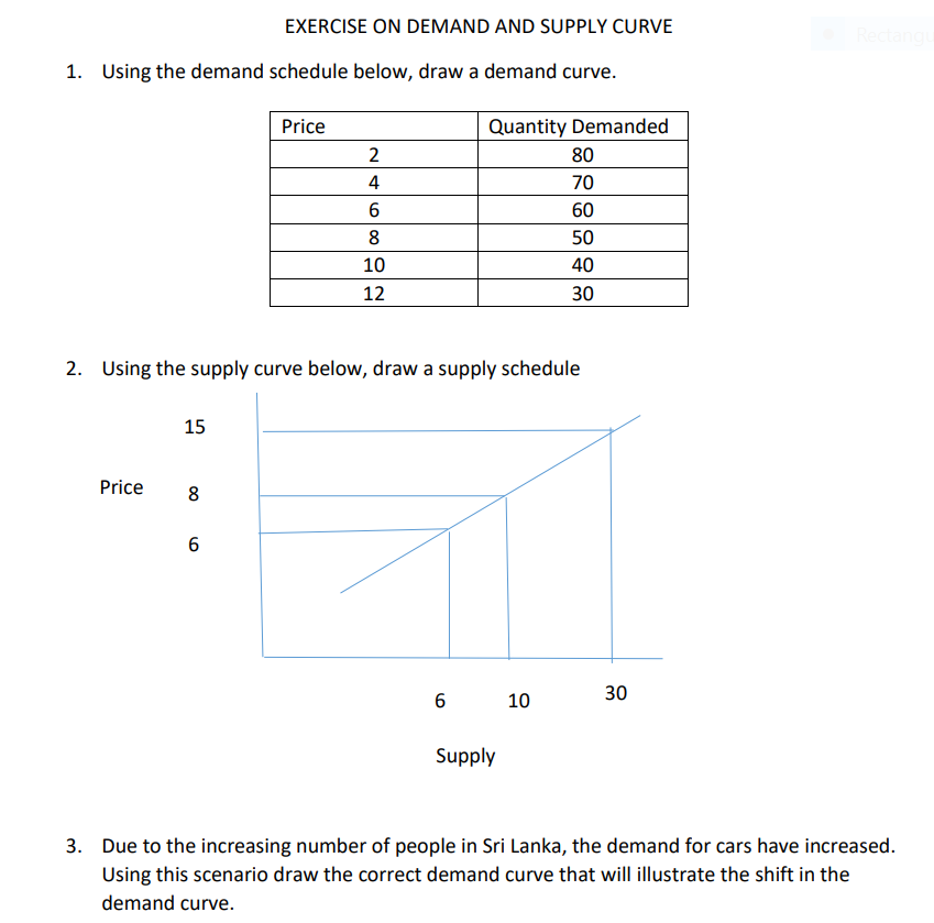 Solved EXERCISE ON DEMAND AND SUPPLY CURVE 1. Using the | Chegg.com