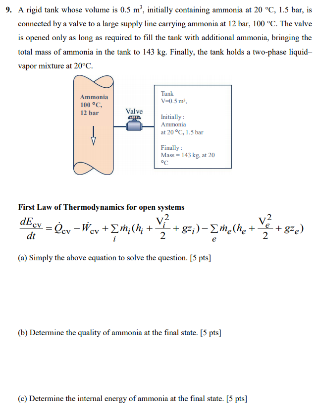 Solved 9. A rigid tank whose volume is 0.5 m, initially | Chegg.com