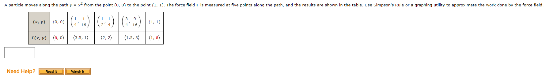 Solved \begin{tabular}{|c|c|c|c|c|c|} \hline(x,y) & (0,0) & | Chegg.com