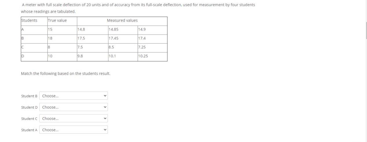 Solved A meter with full scale deflection of 20 units and of | Chegg.com