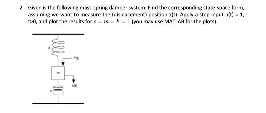 Solved 2. Given is the following mass-spring damper system. | Chegg.com