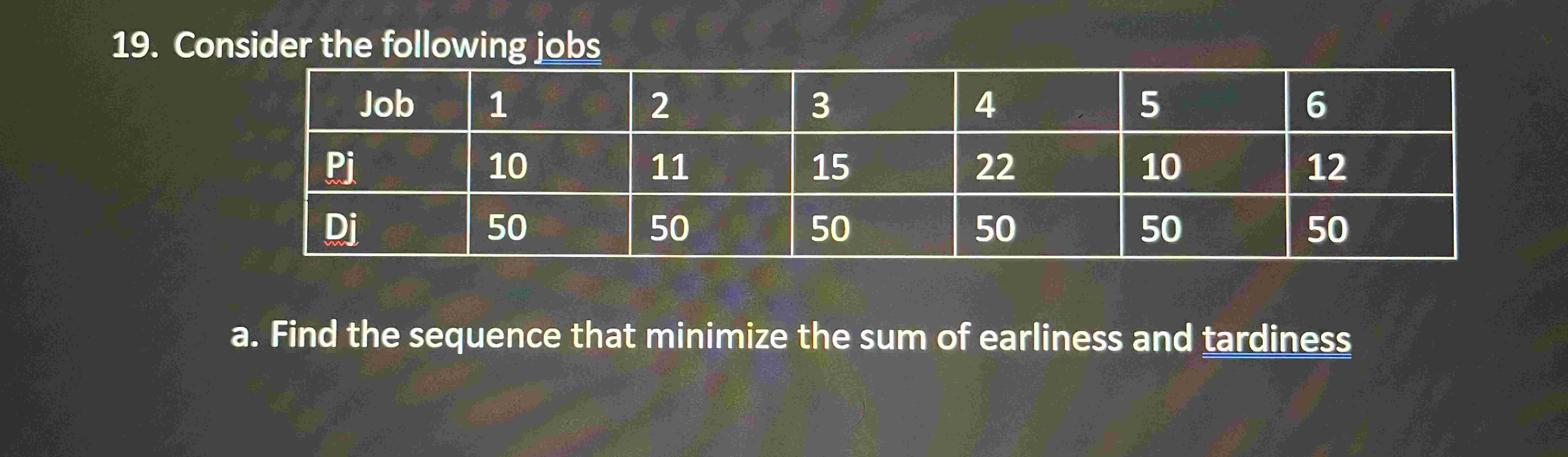 Solved Consider the following jobsa. ﻿Find the sequence that | Chegg.com