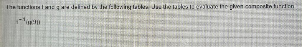 Solved The functions f and g are defined by the following | Chegg.com
