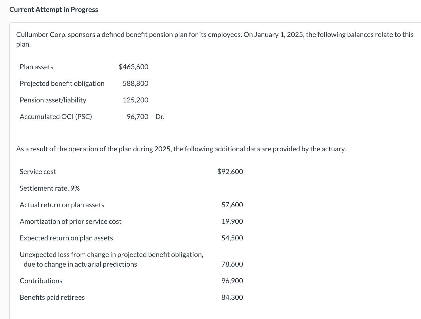 Solved Accumulated OCI, Dec. 31, 2024Balance, December | Chegg.com