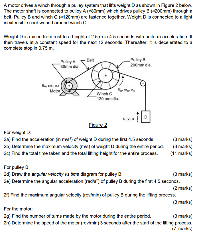 Solved A motor drives a winch through a pulley system that | Chegg.com