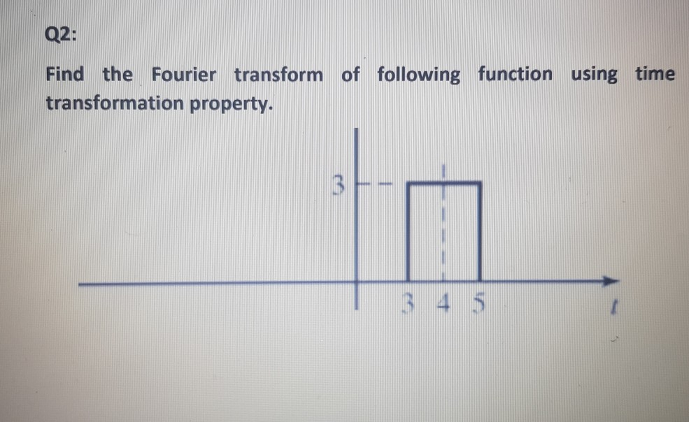 Solved Q2: Find the Fourier transform transformation | Chegg.com