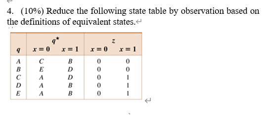 Solved 4. (10%) Reduce the following state table by | Chegg.com