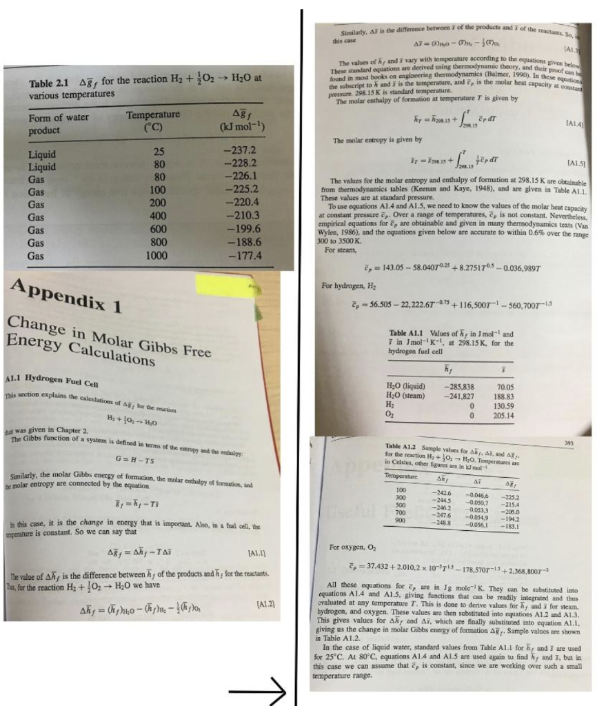 Solved 1. The data in Table 2.1 was found using the method | Chegg.com