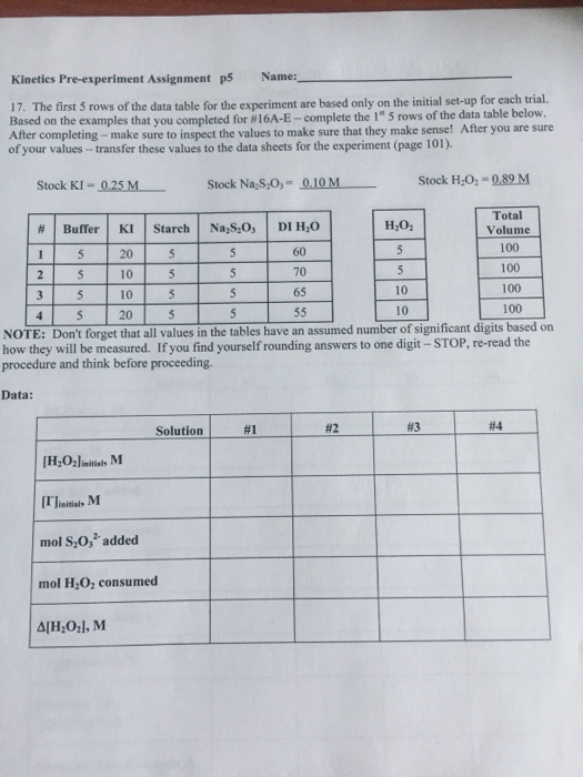 Solved The first 5 rows of the data table for the experiment | Chegg.com