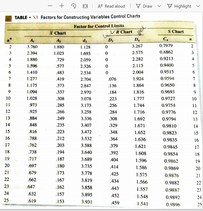 Solved 2. Consider the following computer output: Analysis | Chegg.com