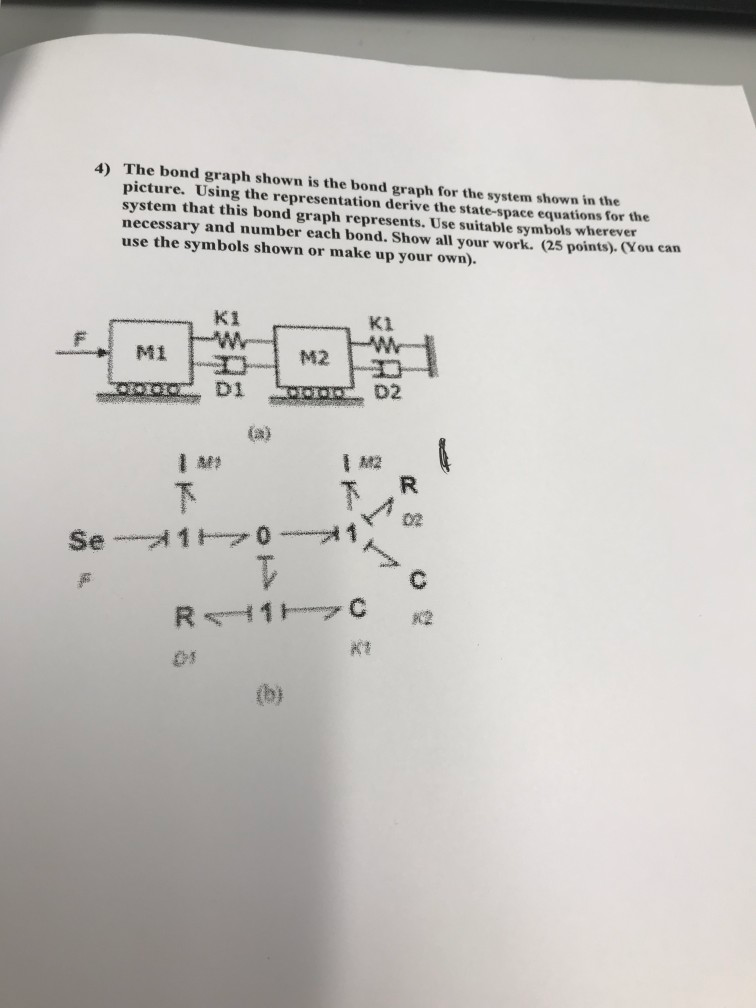 Solved The bond graph shown is the bond graph for the system | Chegg.com