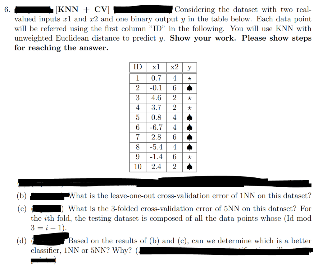 KNN + CV] | Considering the dataset with two real- | Chegg.com